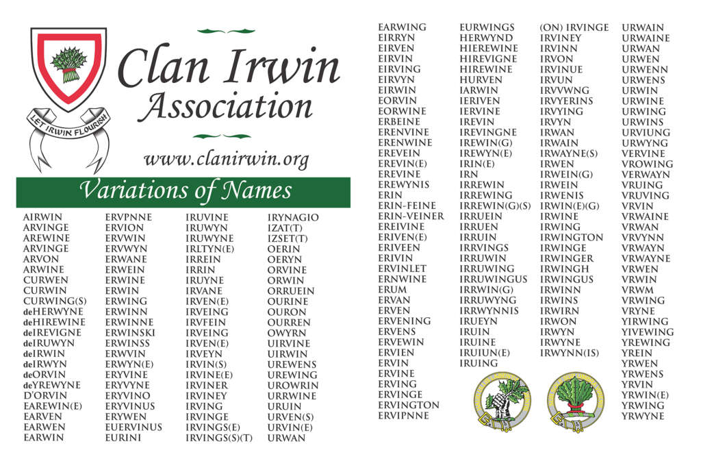 Our Roots – Clan Irwin Association