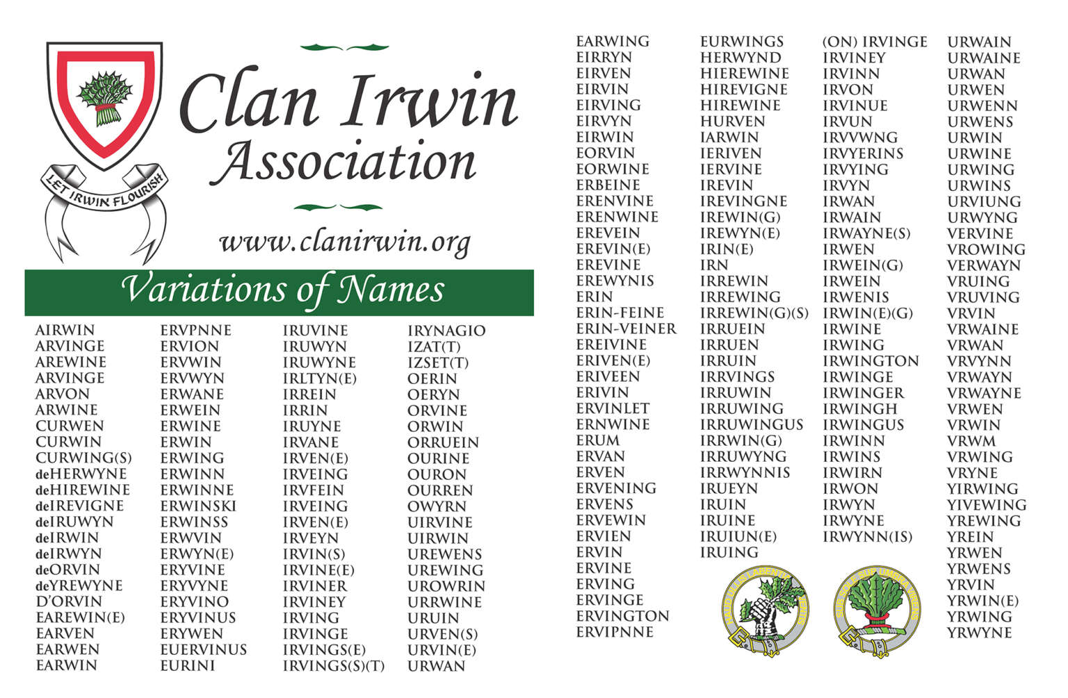Our Roots – Clan Irwin Association